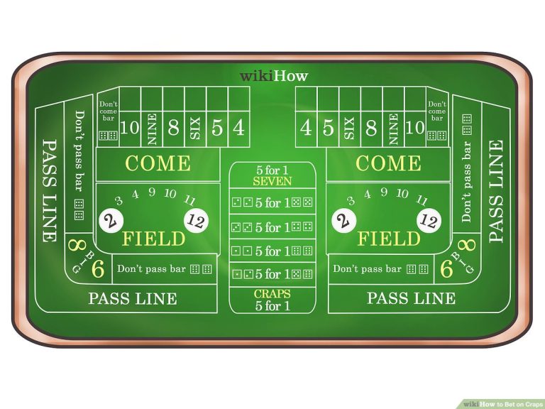What Is Craps Field Bet And How Does It Work Baji Live Sports Betting And Casino Bangladesh